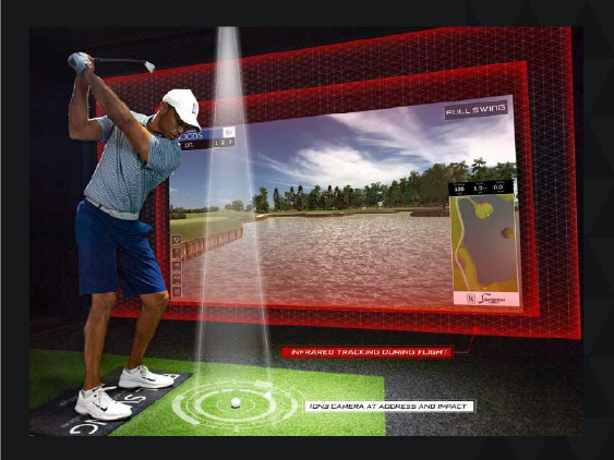 Full Swing Pro Series – The Learning Tee Pte Ltd.